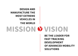 About the Company - YCOM | Advanced Technology